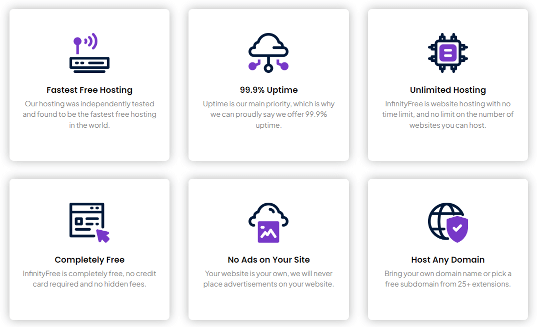 Free Unlimited Hosting: Full Breakdown Of The Best Free Hosts
